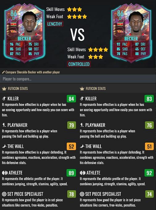 Fifa 23 Sheraldo Becker Rulebreakers Player Pick Sbc How To Complete
