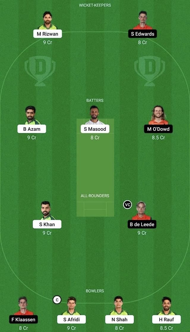 Pak Vs Ned Dream11 Prediction Fantasy Cricket Tips Todays Playing 11