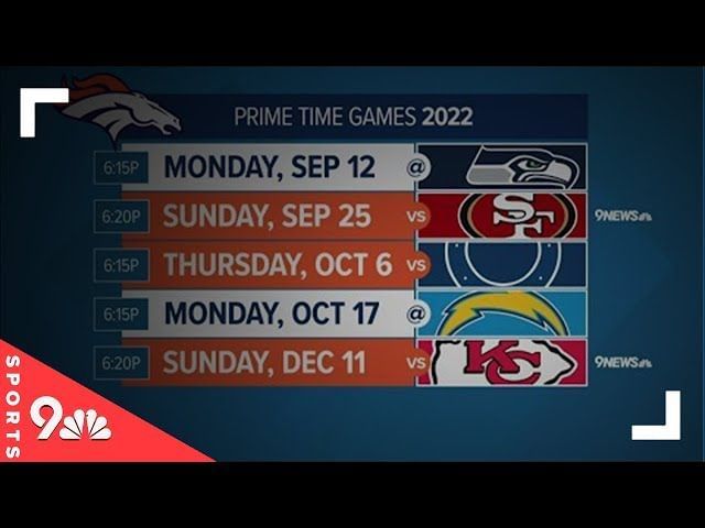 Why do the Denver Broncos have so many NFL Primetime games?
