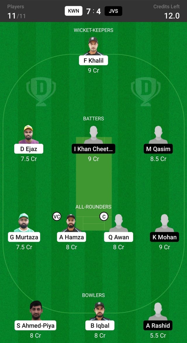 KWN vs JVS Dream11 Prediction: Fantasy Cricket Tips, Today's Playing 11 ...