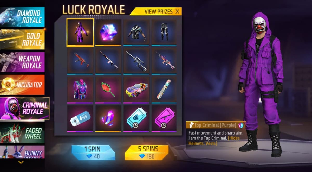 Purple Top Criminal Bundle in Free Fire MAX: How to get, event duration ...