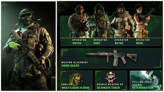 Modern Warfare 2: campaign rewards for multiplayer