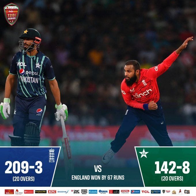 "Babar Azam was given captaincy of all three formats at a very young ...