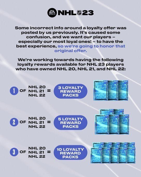 How to get Loyalty Rewards in NHL 23 for free