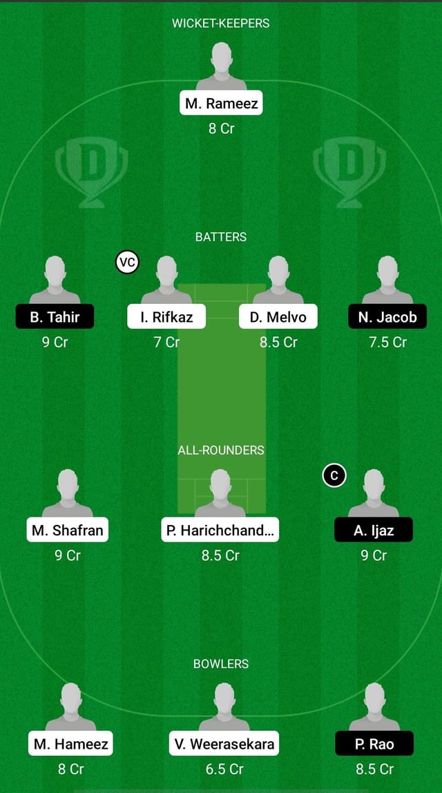 CECC vs FUT Dream11 Prediction: Fantasy Cricket Tips, Today's Playing XIs, Player Stats, Pitch ...