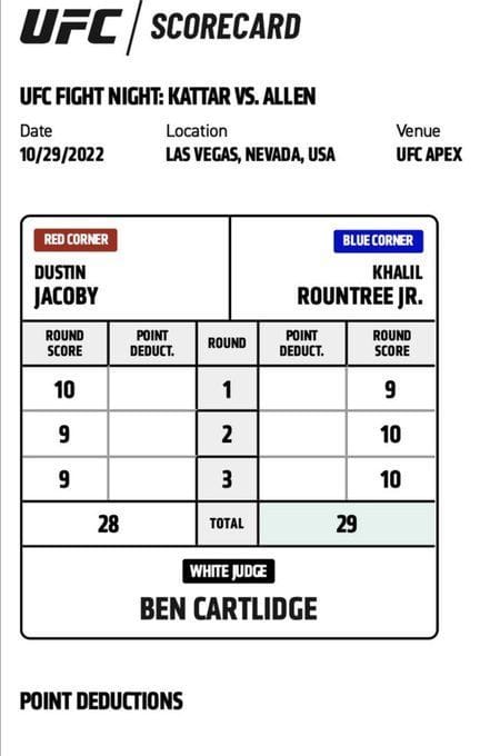 Coach Eric Nicksick questions dissenting judge's score in Dustin Jacoby ...