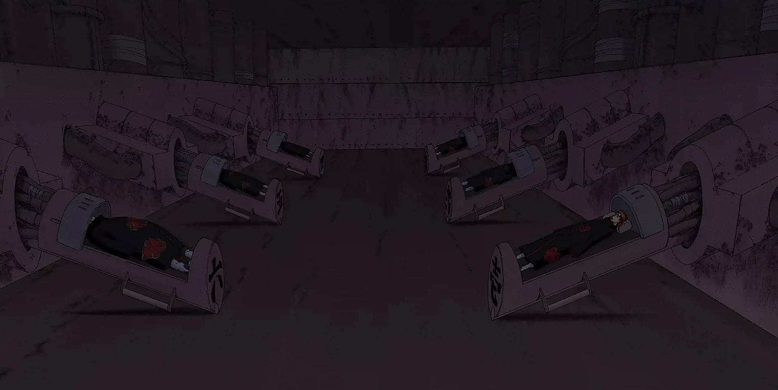 What is Six Paths of Pain Jutsu?