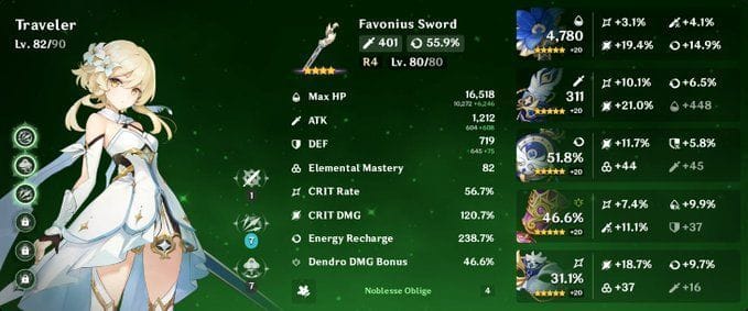 Best Keqing builds and team comps for Aggravate in Genshin Impact