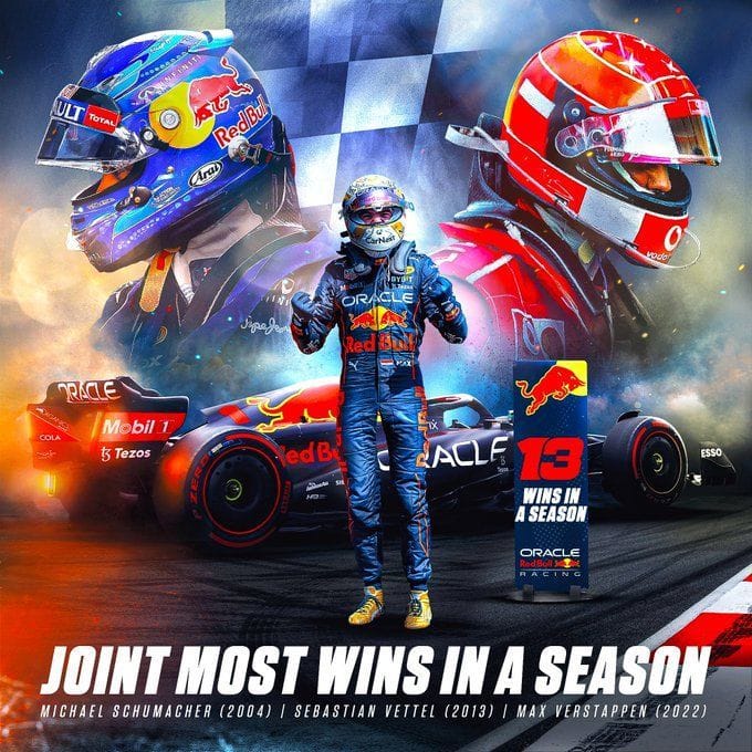 "It is an advantage" - Ferrari on 'bottom line' that helped Red Bull ...