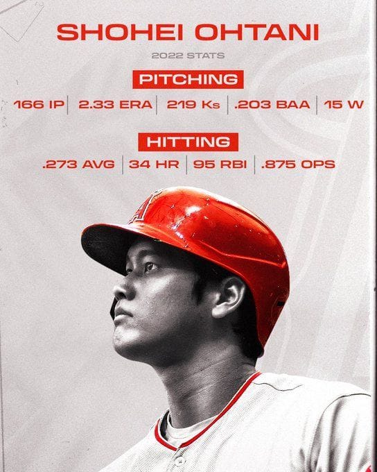 Shohei Ohtani adds his name to the record book by becoming the 4th ...
