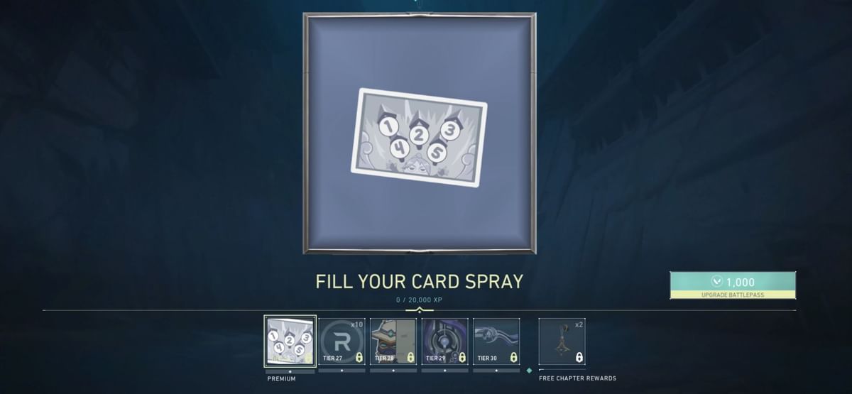 Valorant Episode 5 Act 3: All Battlepass tiers and rewards