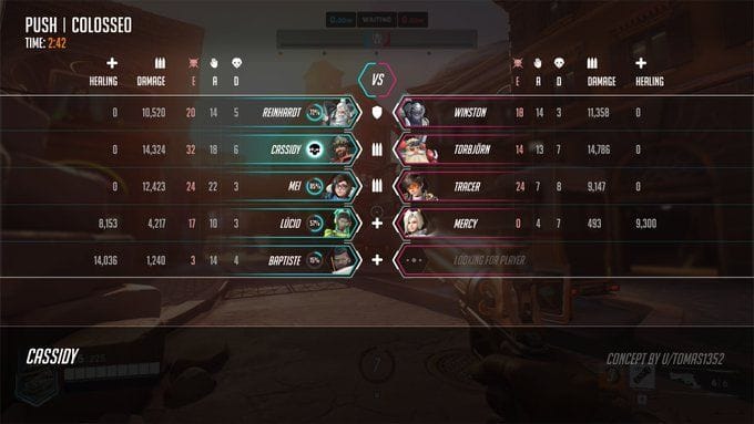 How Blizzard overhauled Overwatch 2's competitive play