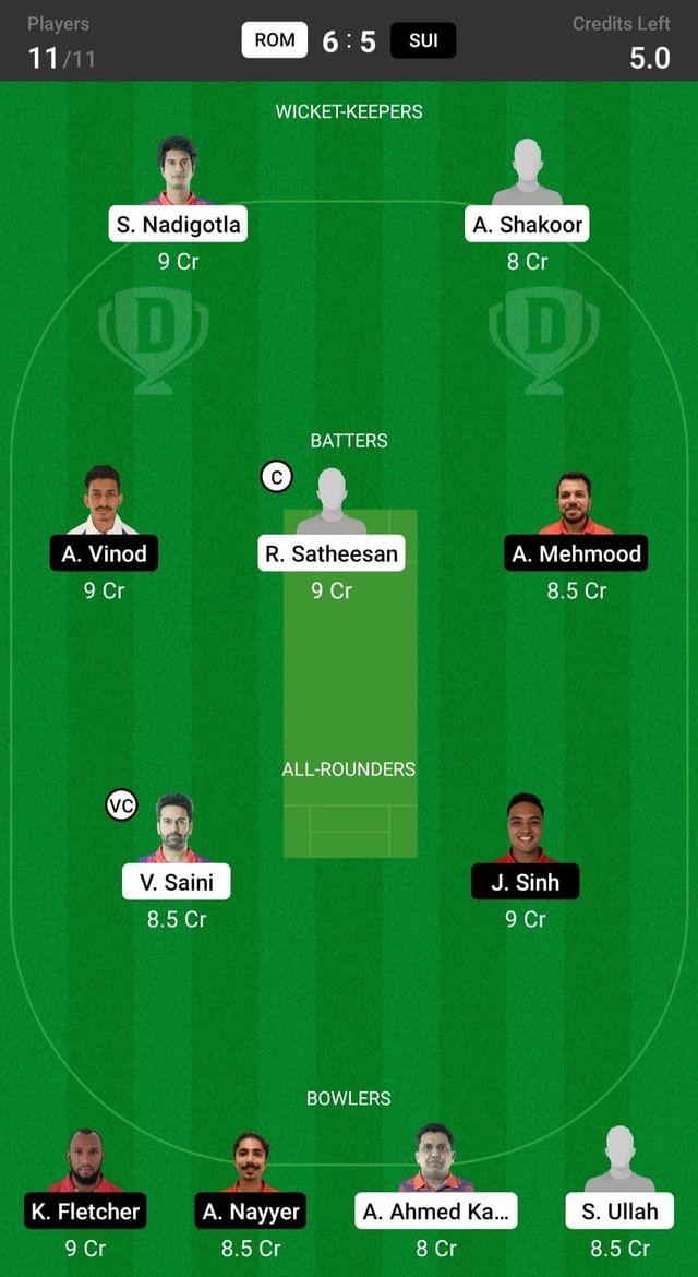 ROM vs SUI Dream11 Prediction: Fantasy Cricket Tips, Today's Playing XIs, Player Stats and Pitch ...