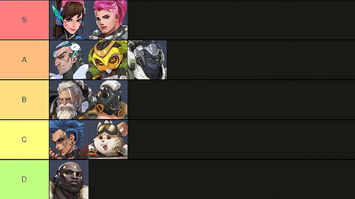 Overwatch 2 Tank Hero tier list