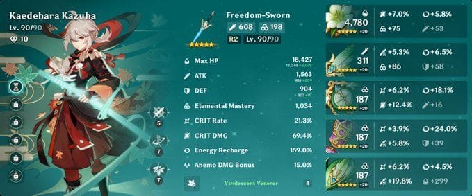 Best Keqing builds and team comps for Aggravate in Genshin Impact