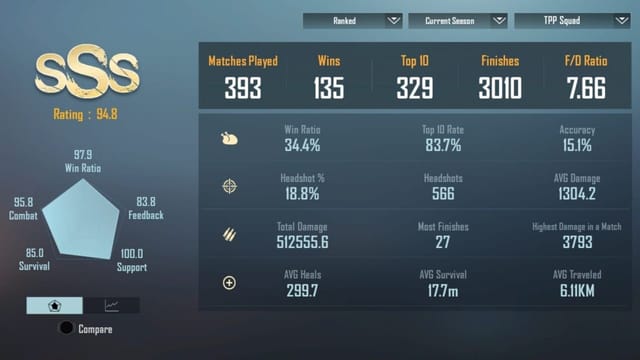 Mr Spike's BGMI ID, in-game stats, YouTube earnings, and more in 2022