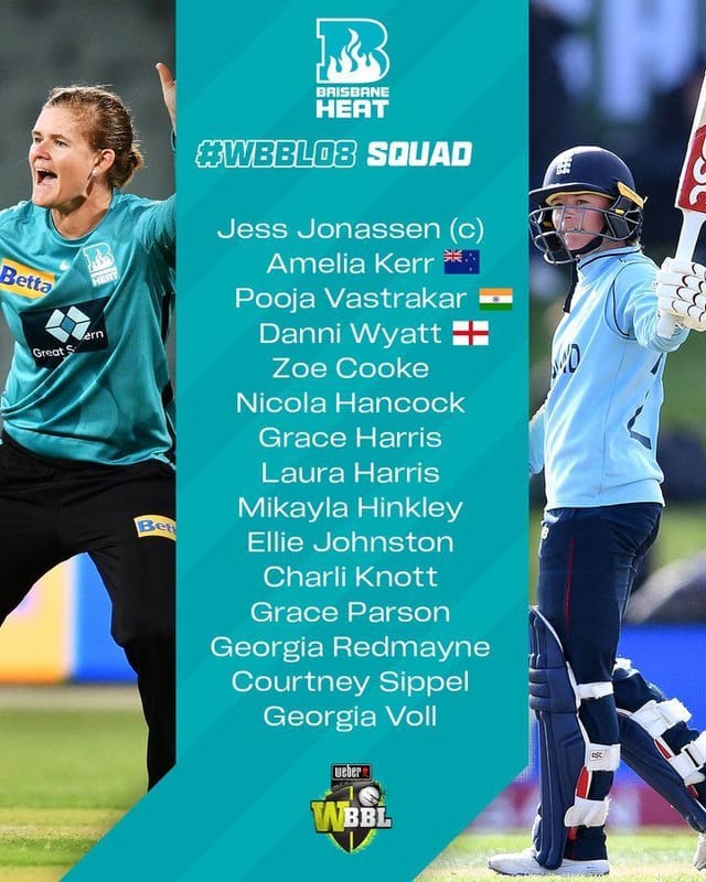 WBBL Teams and Players List, Squads & Complete List of Players