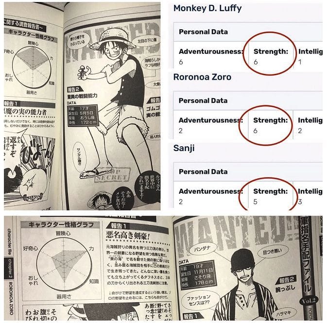 One Piece: All the parallels between Luffy and Zoro