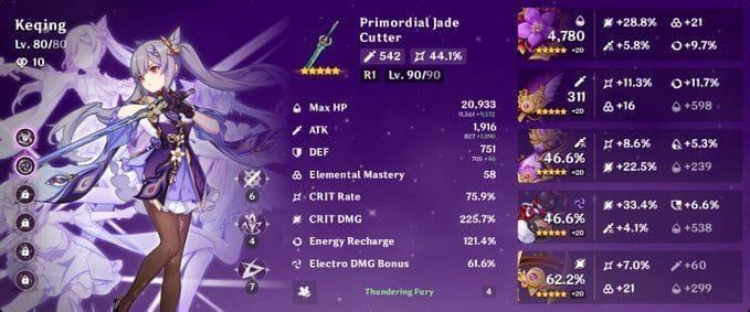 Best Keqing builds and team comps for Aggravate in Genshin Impact