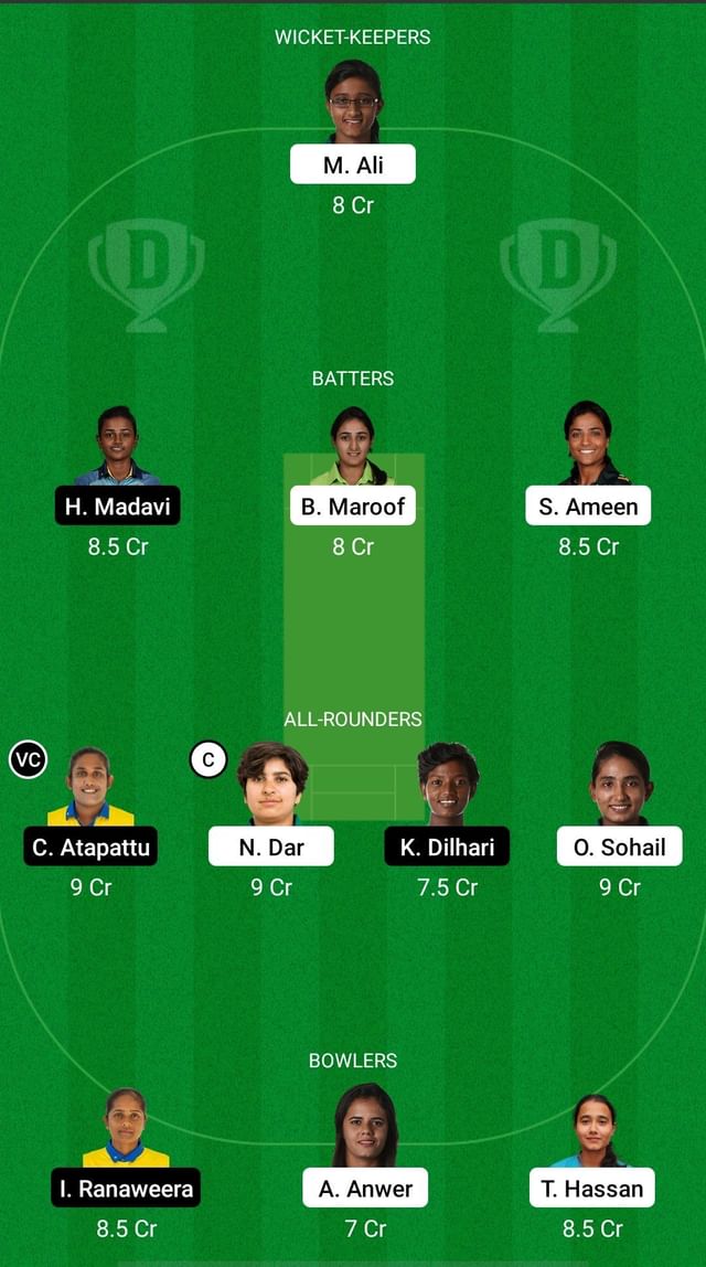 PK-W vs SL-W, Dream11 Prediction: Fantasy Cricket Tips, Today's Playing XIs, Player Stats, Pitch ...