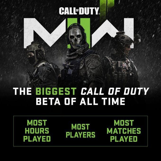 5 Classic Call of Duty weapons that need to return in Modern Warfare 2 ...