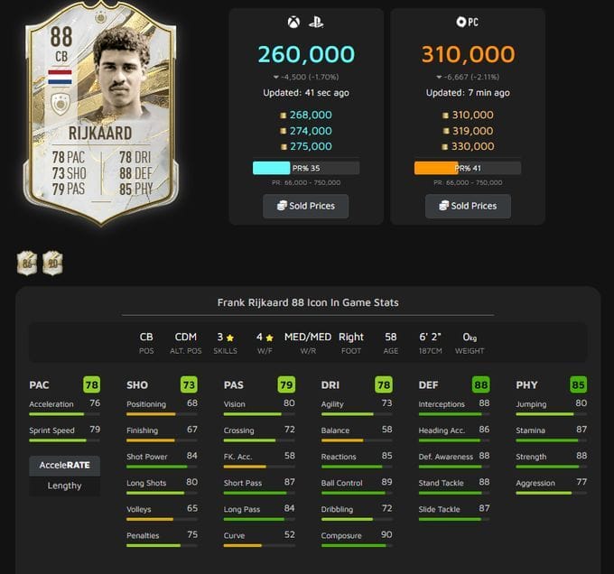 FIFA 23 Out of Position Challenge 1 SBC - How to complete, estimated ...