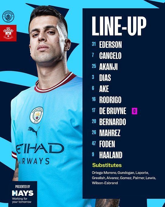 Manchester City 4 0 Southampton Cityzens Player Ratings As Joao