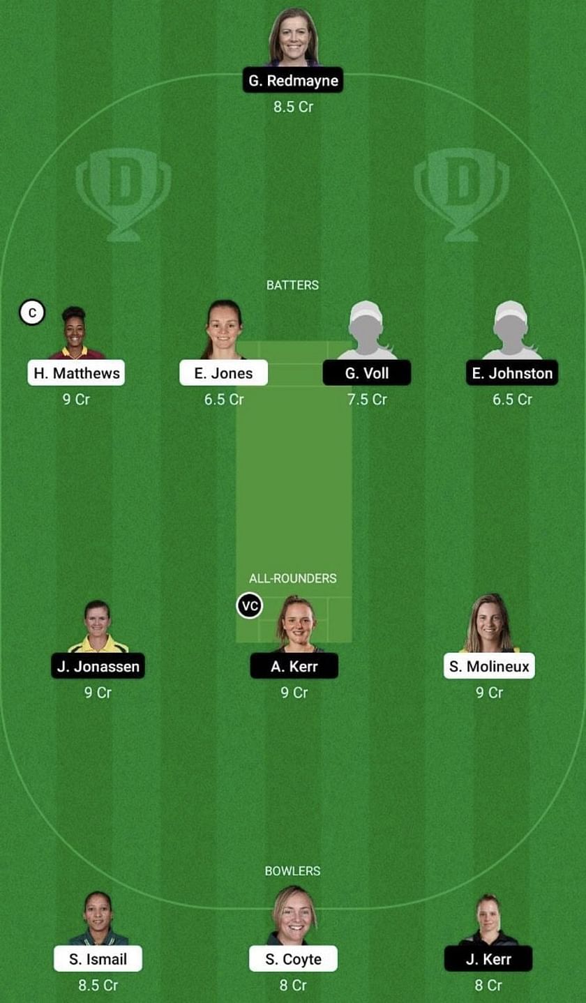 Mr W Vs Bh W Dream11 Prediction Fantasy Cricket Tips Todays Playing