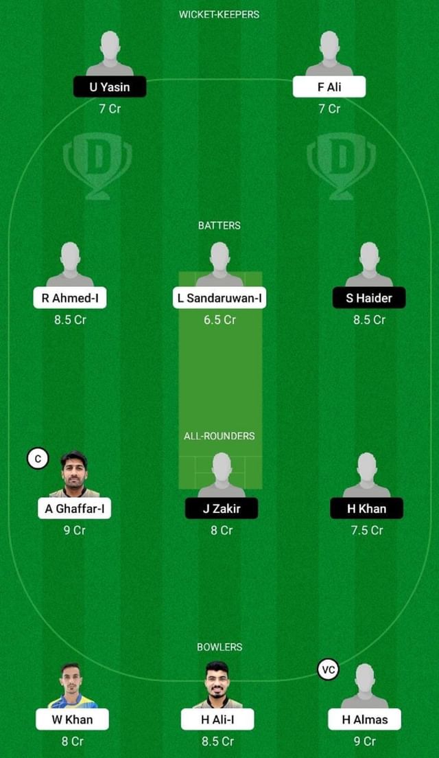 SVD vs JVC Dream11 Prediction: Fantasy Cricket Tips, Today's Playing 11, Player Stats, Pitch ...