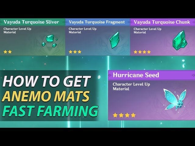List of Wanderer materials to farm for Genshin Impact 3.3 patch