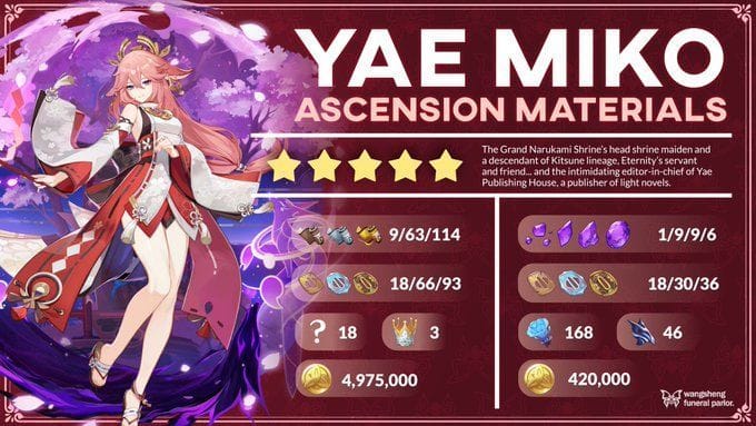 Genshin Impact Sea Ganoderma locations: Yae Miko ascension material spots