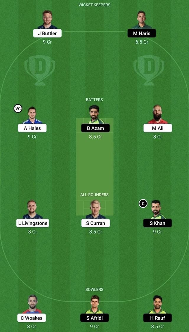 Eng Vs Pak Dream11 Prediction Fantasy Cricket Tips Todays Playing 11