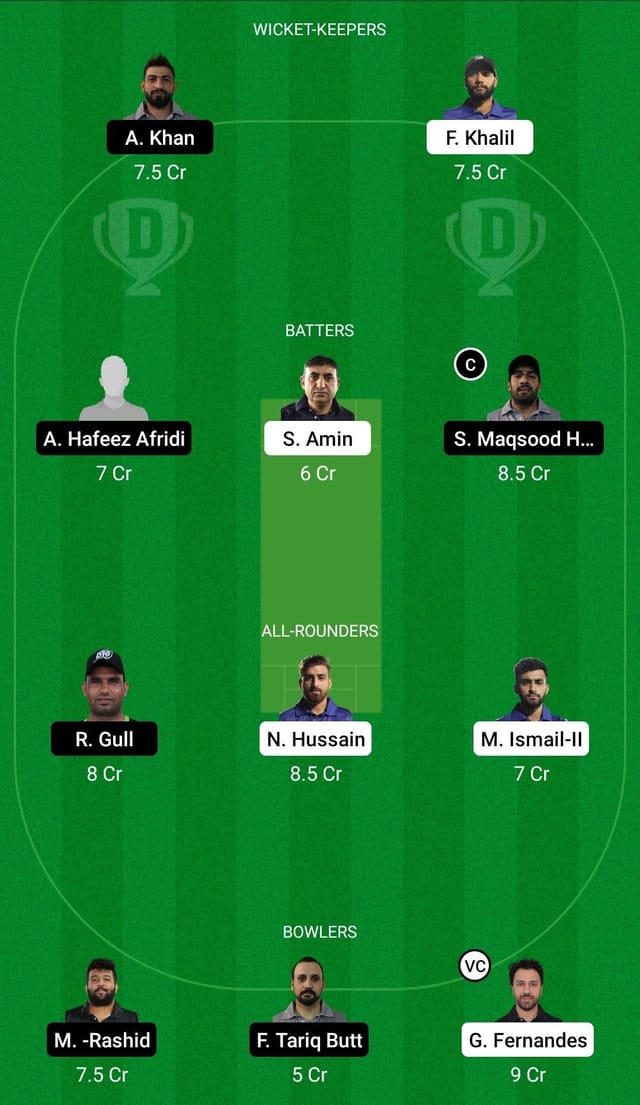 ZGS vs RAS Dream11 Prediction: Fantasy Cricket Tips, Today's Playing 11 ...