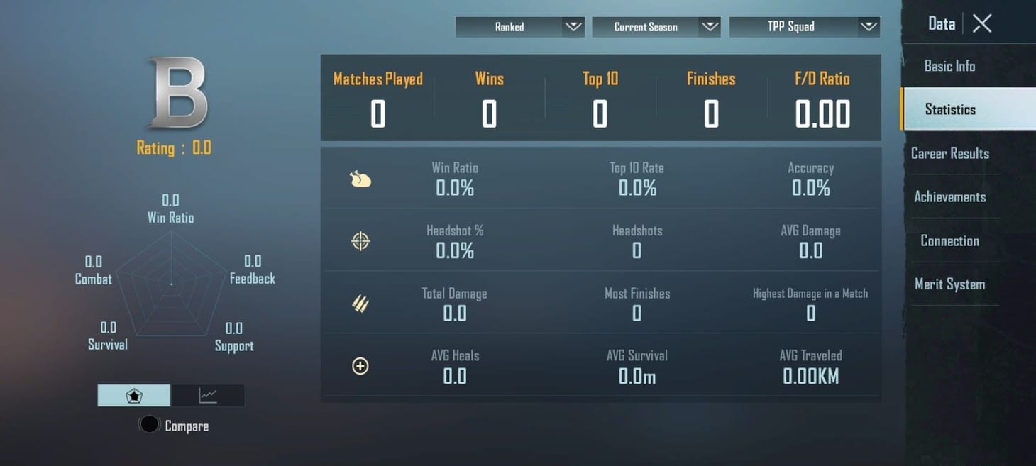 Snax Gaming's BGMI ID, stats, F/D ratio, win ratio, YouTube income, and ...