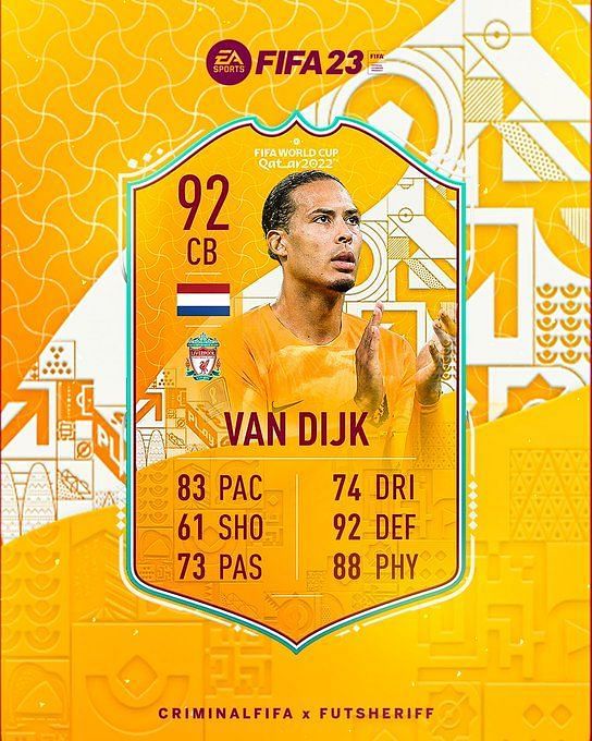 Fifa 23 Leaks Hint At Virgil Van Dijk Appearing As A Fut World Cup