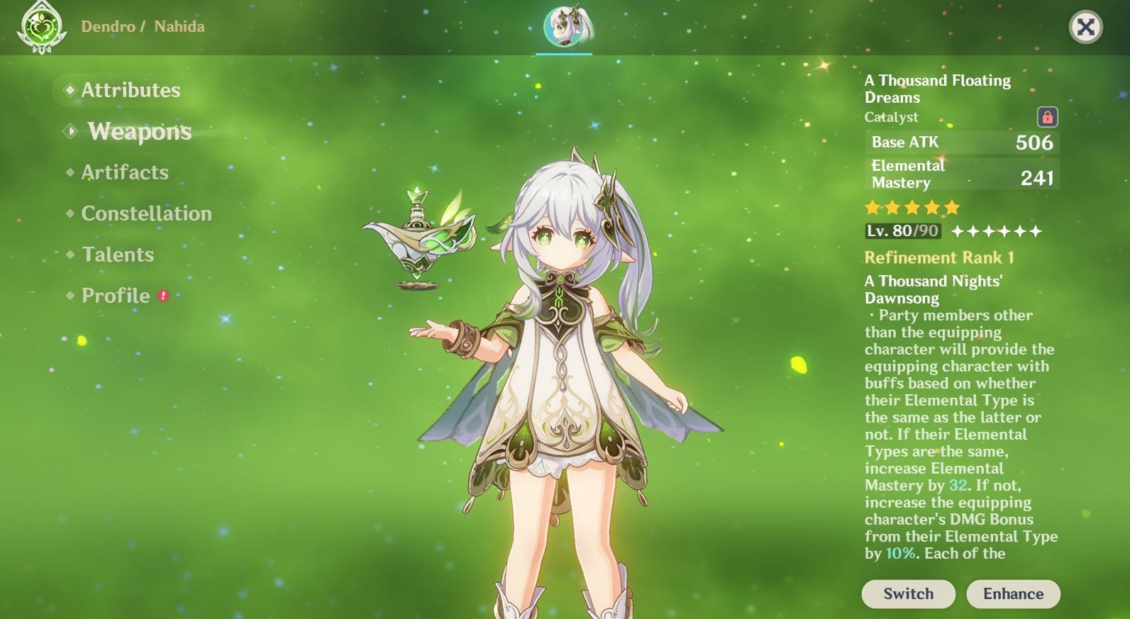 Genshin Impact Nahida build: Best artifacts, weapons, and F2P builds