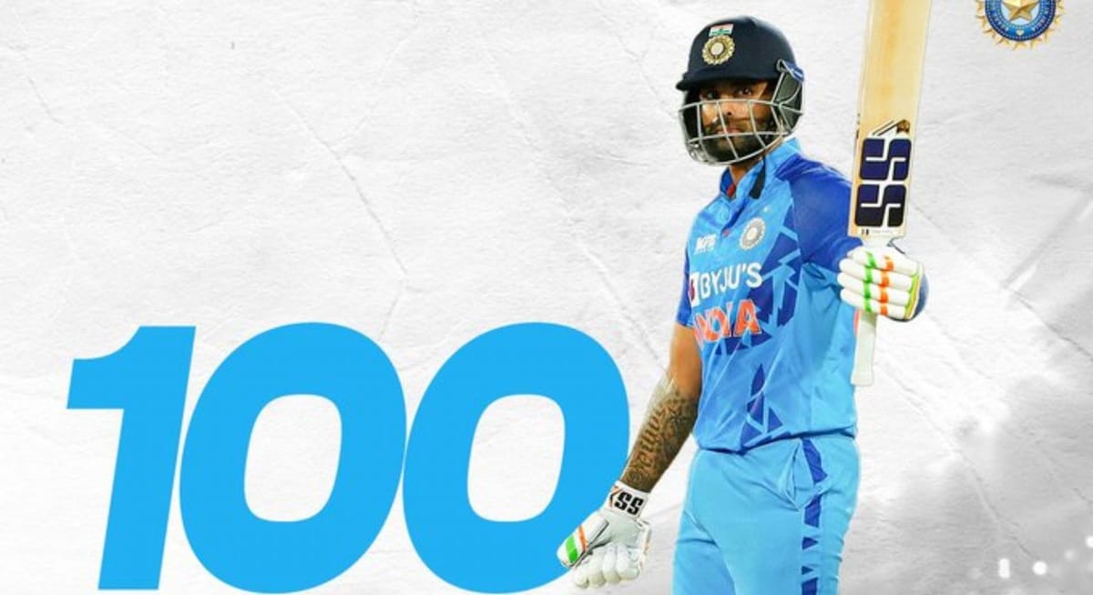 Suryakumar Yadav equals Rohit Sharma’s record of most T20I centuries in a year by an Indian