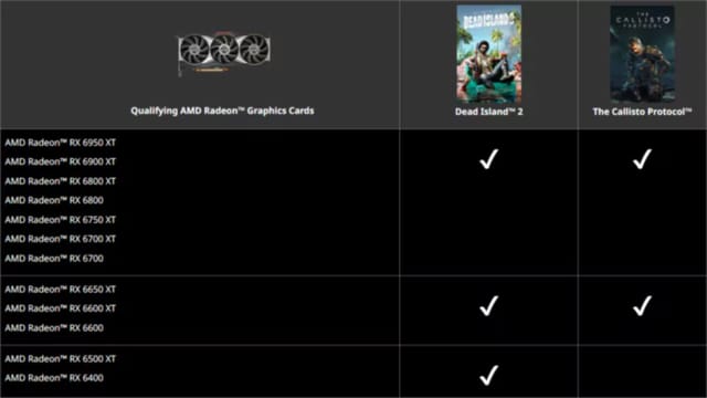 Holiday sale deals: How to get AMD RX 6500 XT at 50% off and a free ...