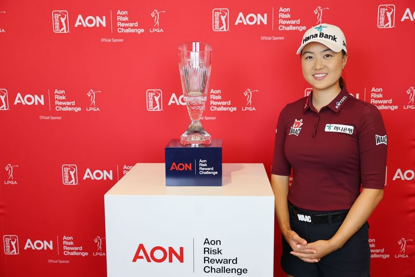 What is the Aon Risk Reward Challenge? Everything you need to know