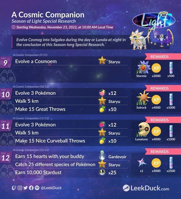 Pokemon GO Astral Eclipse A Cosmic Companion Special Research: Tasks ...