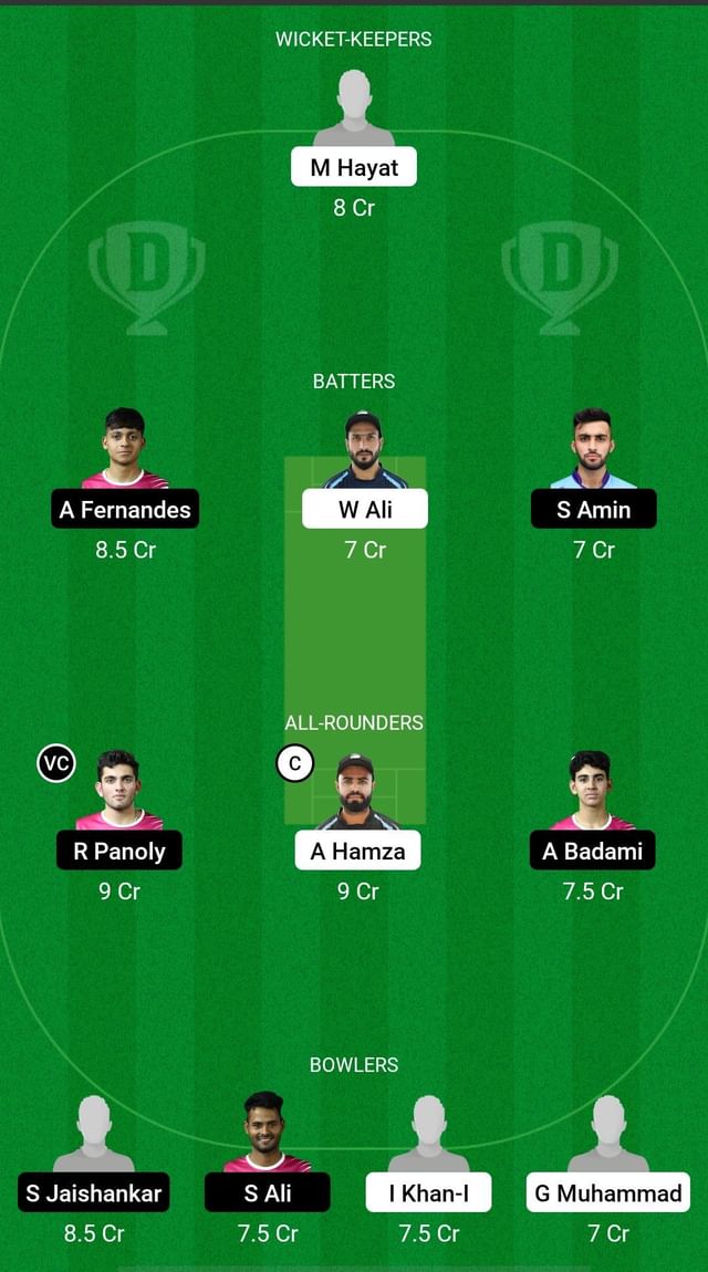 KWN vs DCS Dream11 Prediction: Fantasy Cricket Tips, Today's Playing XIs, Player Stats, Pitch ...