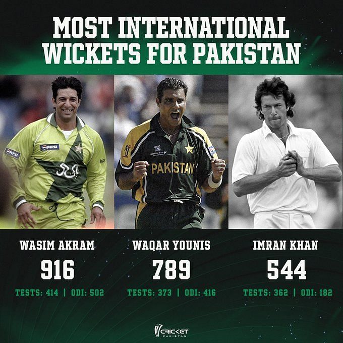 Pakistan: “He ordered a pint of milk in a nightclub” - Wasim Akram ... Pakistan: “He ordered a pint of milk in a nightclub” - Wasim Akram ...