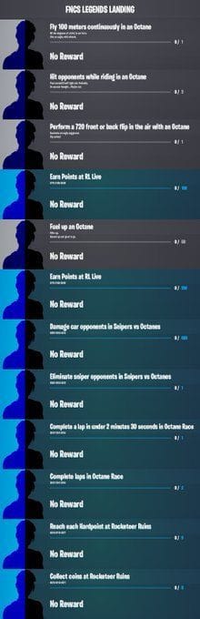 Fortnite Octane Quests: Where to find Octane cars and complete all ...