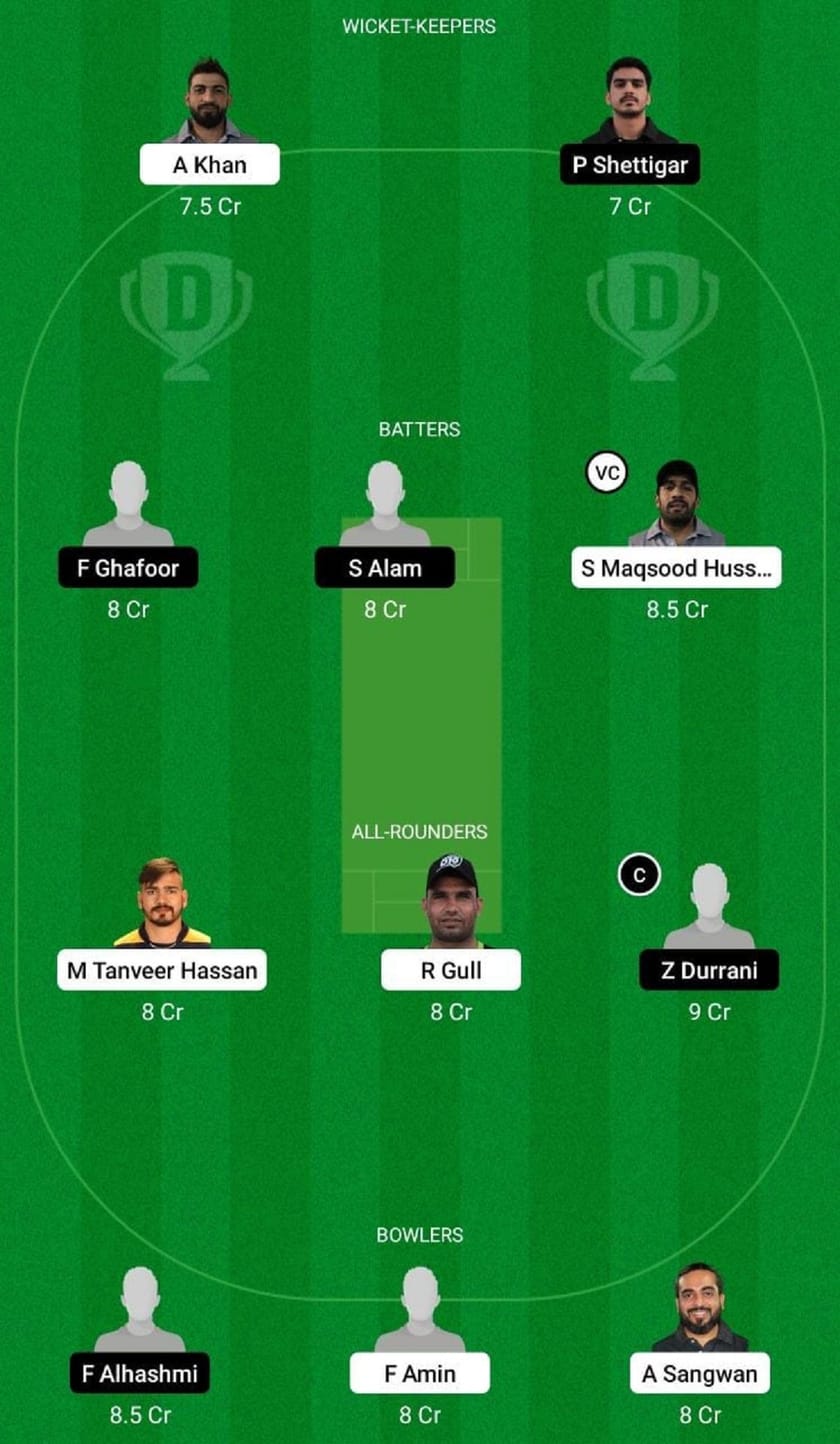 RAS vs EXP Dream11 Prediction: Fantasy Cricket Tips, Today's Playing 11, Player Stats, Pitch ...