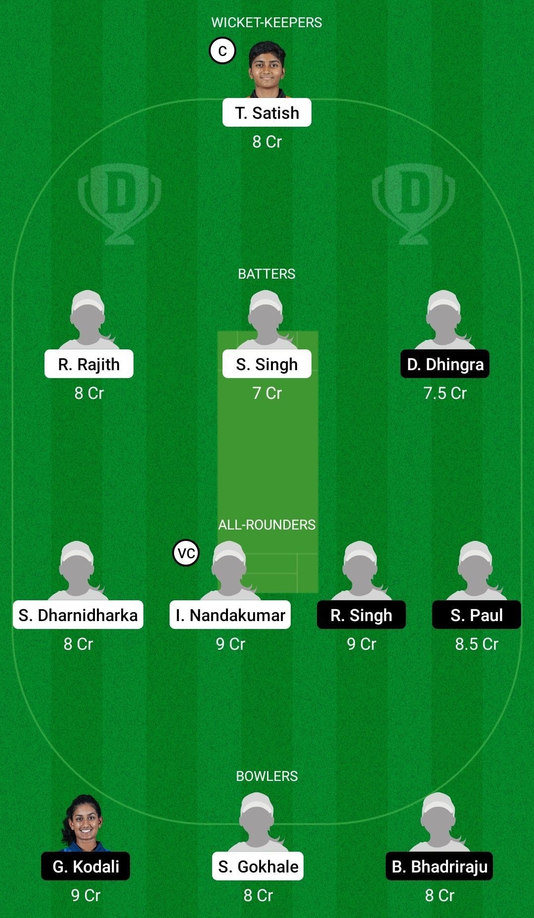 UAE-W U19 vs USA-W U19 Dream11 Prediction: Fantasy Cricket Tips, Today ...