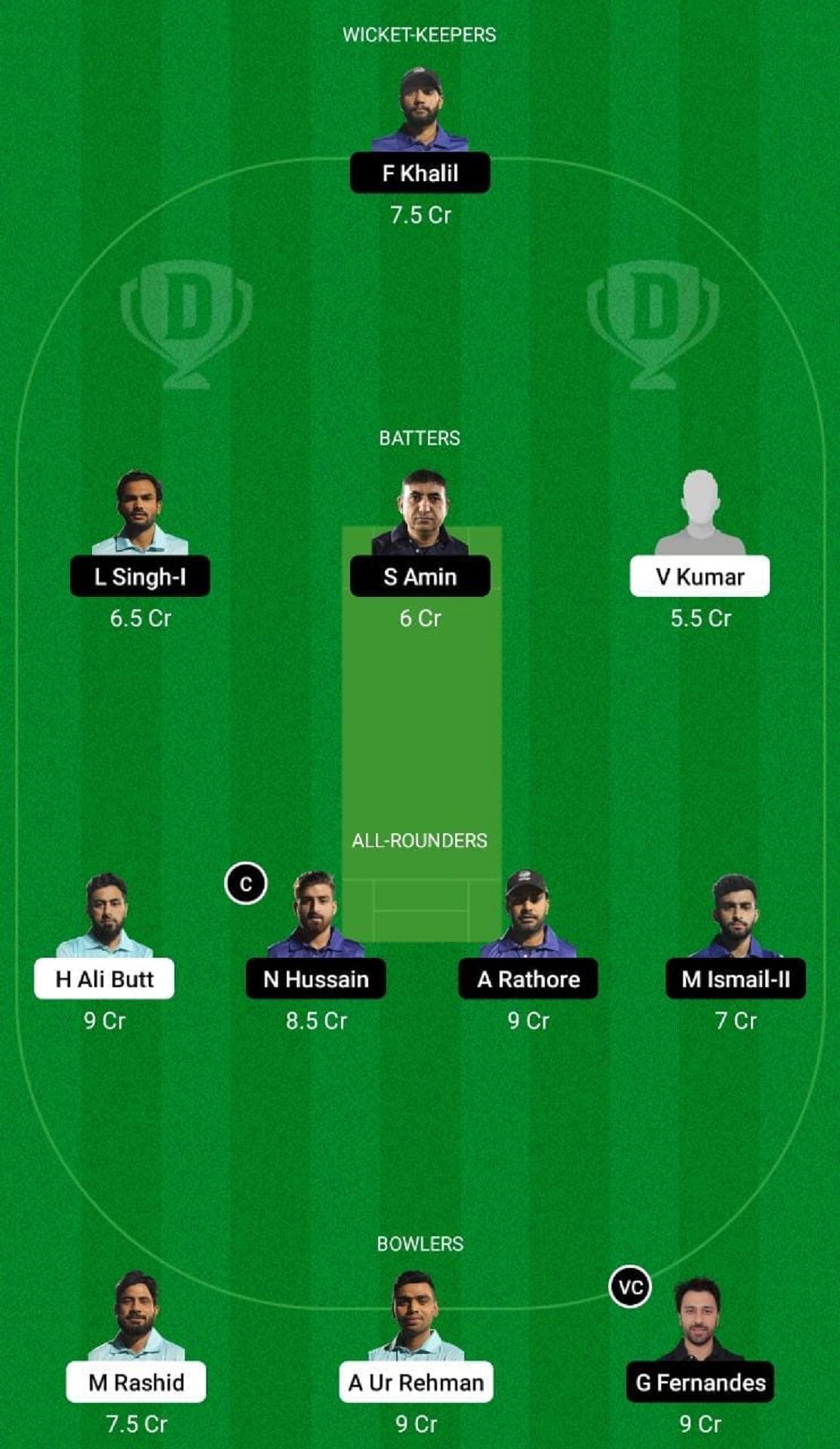 GFL vs ZGS Dream11 Prediction: Fantasy Cricket Tips, Today's Playing 11 ...