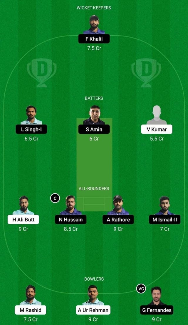 GFL vs ZGS Dream11 Prediction: Fantasy Cricket Tips, Today's Playing 11 ...