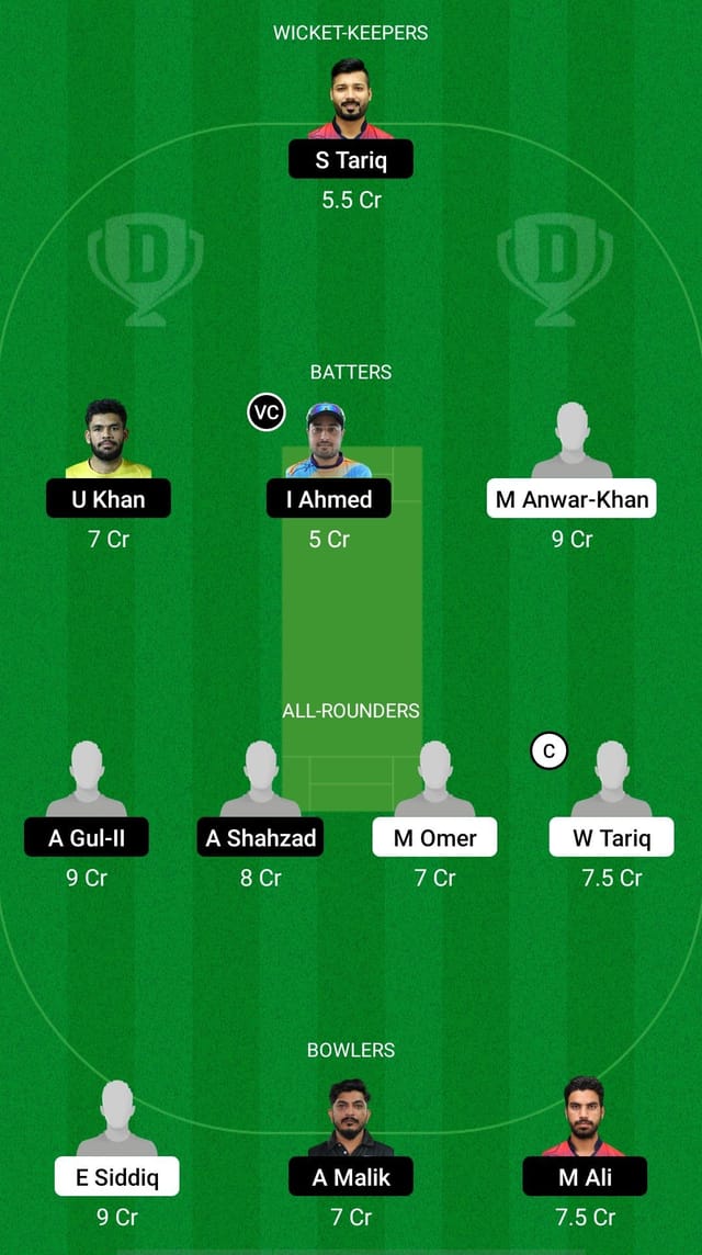 IIL vs GCC Dream11 Prediction: Fantasy Cricket Tips, Today’s Playing XIs, Player Stats, Pitch ...
