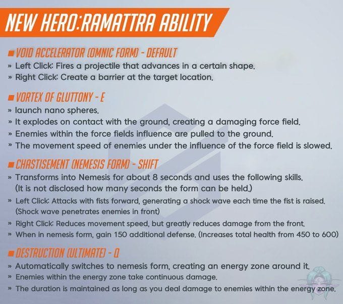 Ramattra abilities reportedly revealed at Overwatch 2 Korean media ...