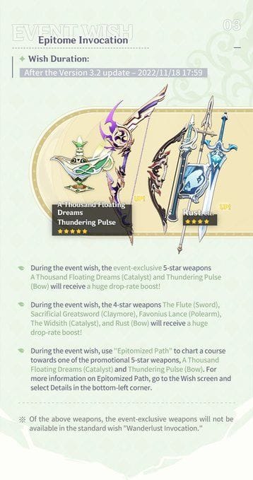 Genshin Impact 3.2 update release date and time for all regions